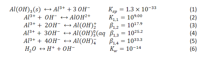 Solved To solve for Al 3+ ﻿you will only need equations 1 | Chegg.com