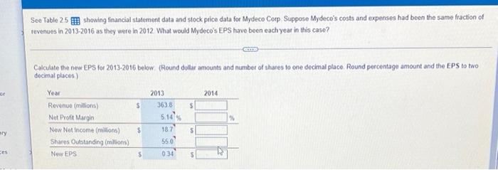 Solved See Table 25 I showing financial statement data and | Chegg.com
