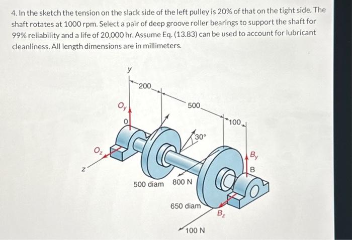 Solved 4. In the sketch the tension on the slack side of the | Chegg.com