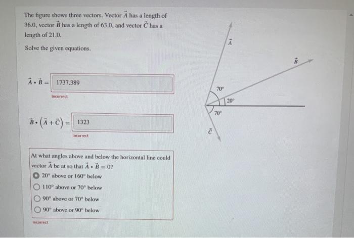 Solved The figure shows three vectors. Vector A has a length | Chegg.com