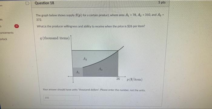 Solved The graph below shows supply S(p) for a certain | Chegg.com