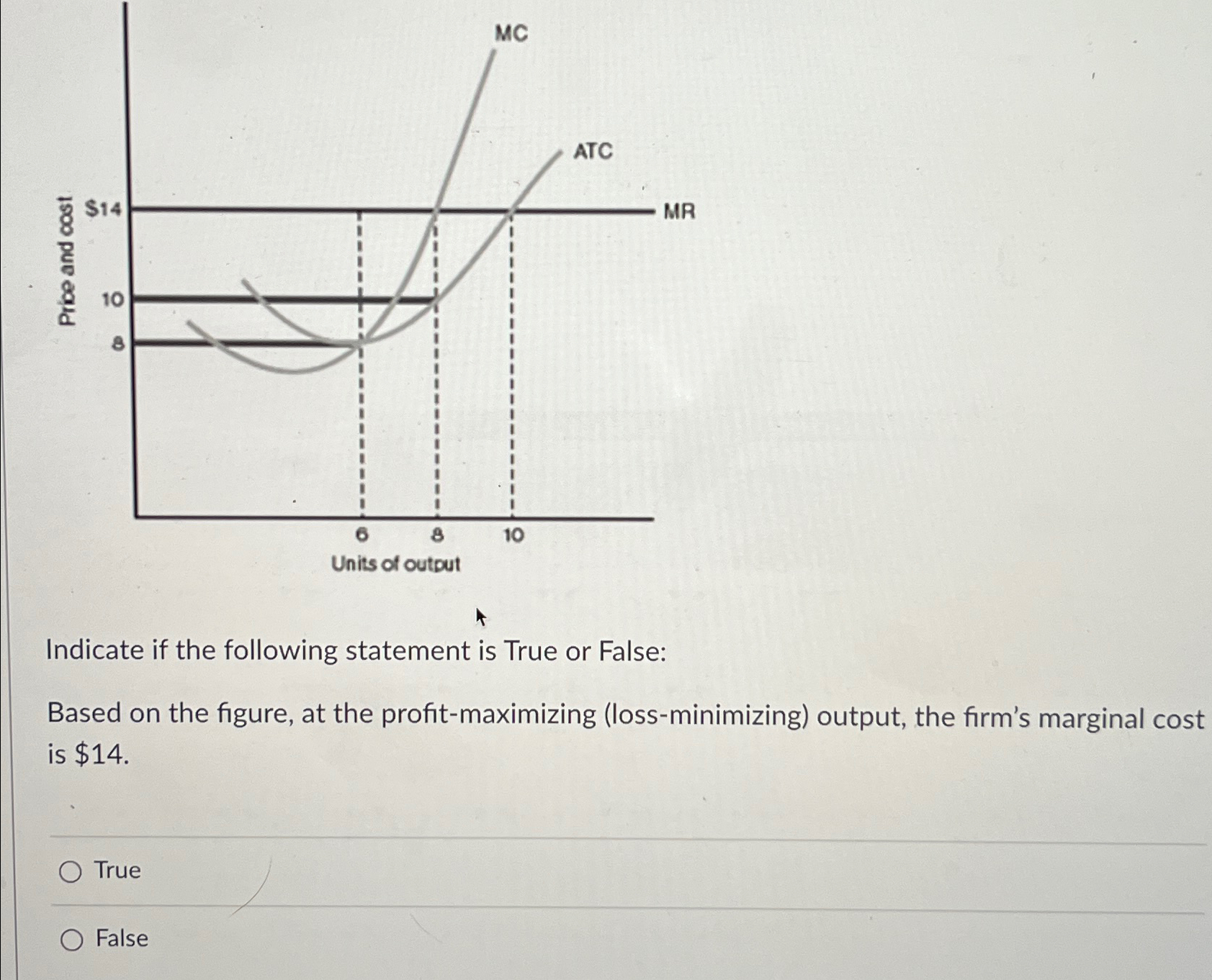Solved Indicate if the following statement is True or | Chegg.com