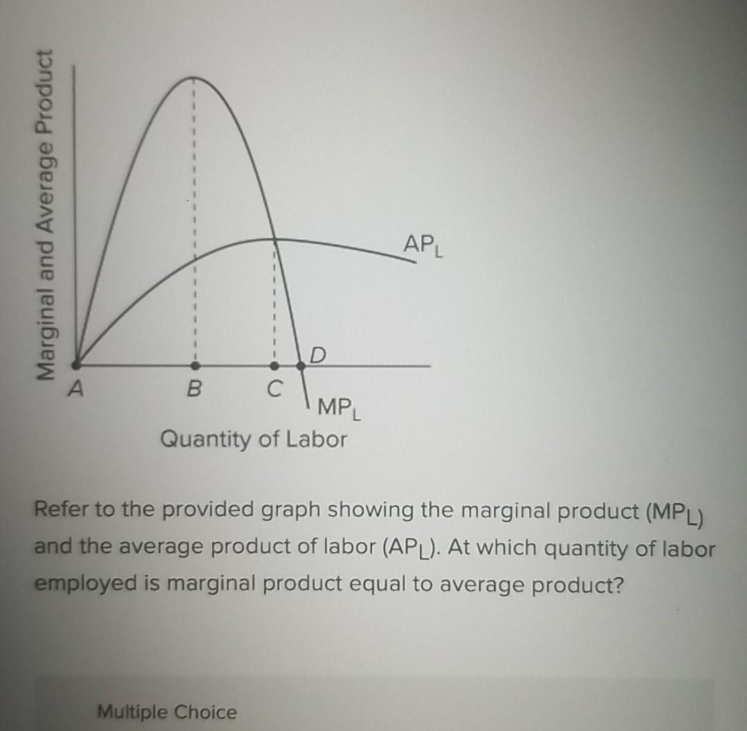 Solved Marginal and Average Product APL 1 D А B с C MPL | Chegg.com