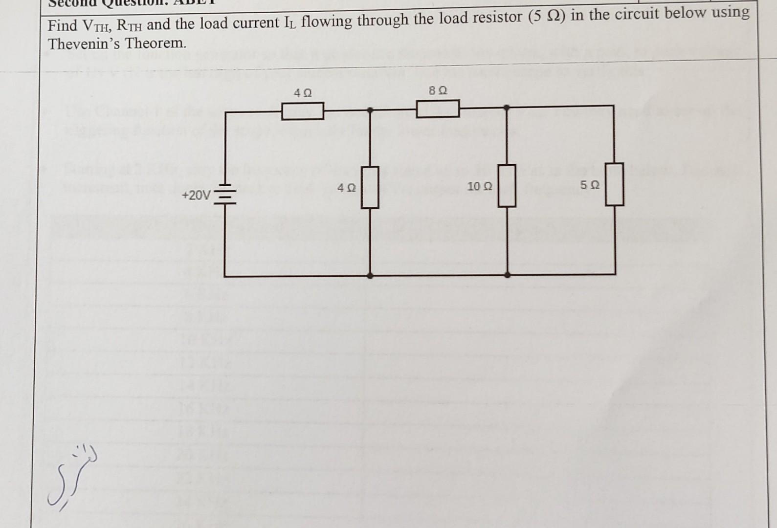 Solved Find VTH, RTH and the load current I flowing through | Chegg.com