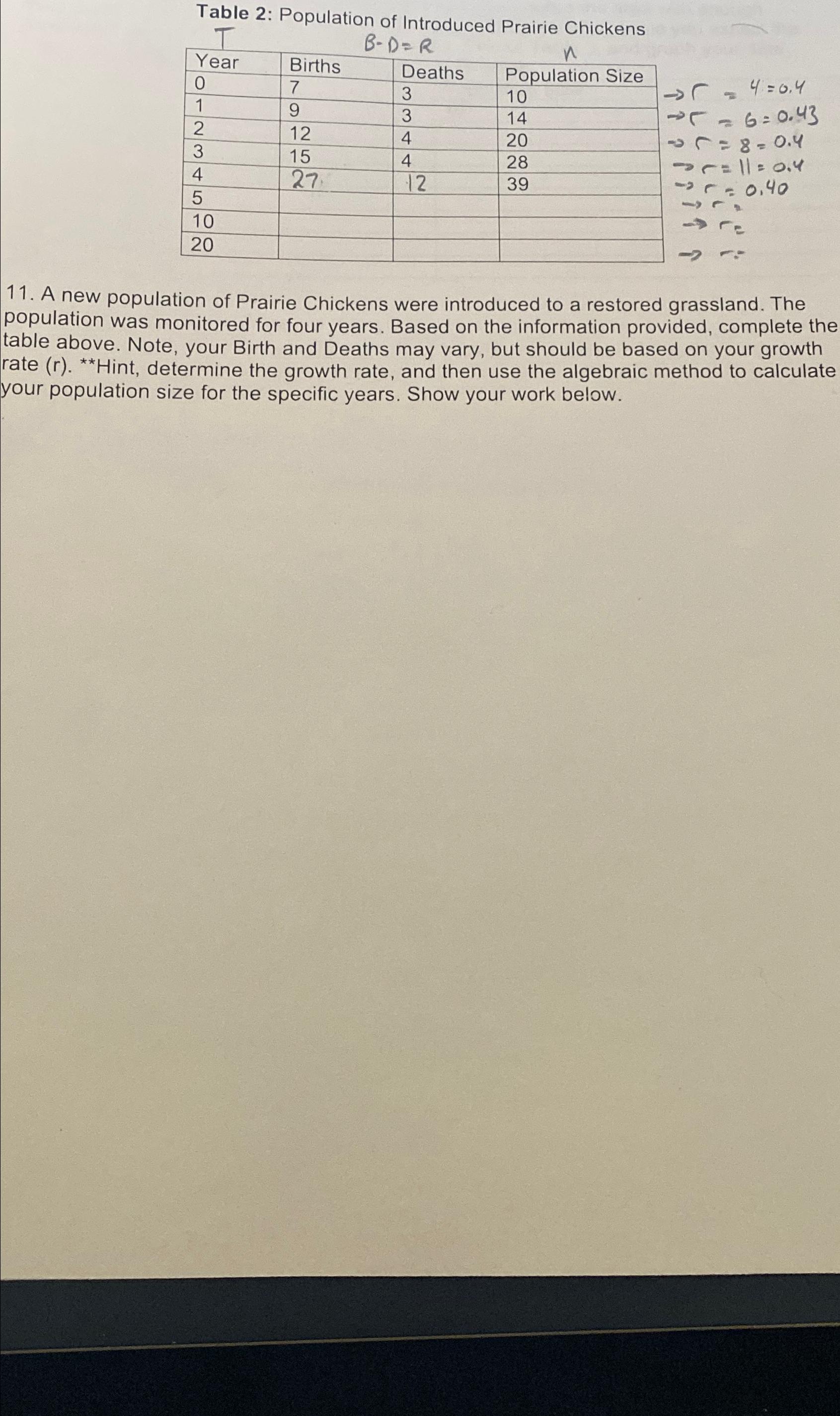 Solved Table 2: Population of Introduced Prairie | Chegg.com
