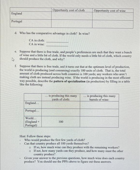 Solved 3. Provide an equation for the following linear PPF, | Chegg.com