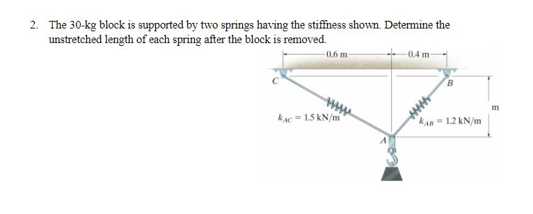 Solved The 30-kg ﻿block is supported by two springs having | Chegg.com