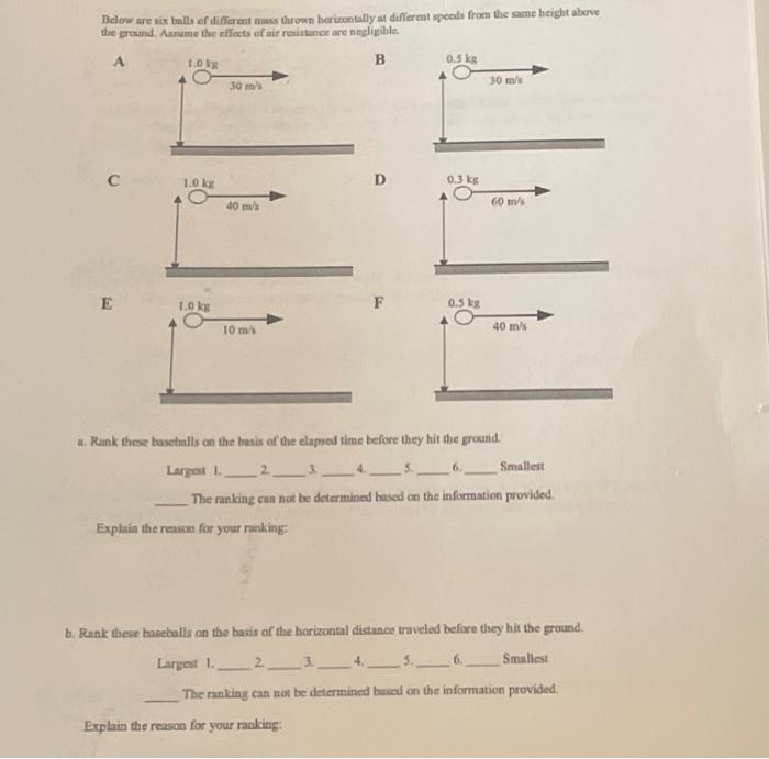 Solved Below are six balls of different mass Drown | Chegg.com
