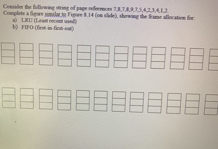 Solved Consider the following string of page references | Chegg.com