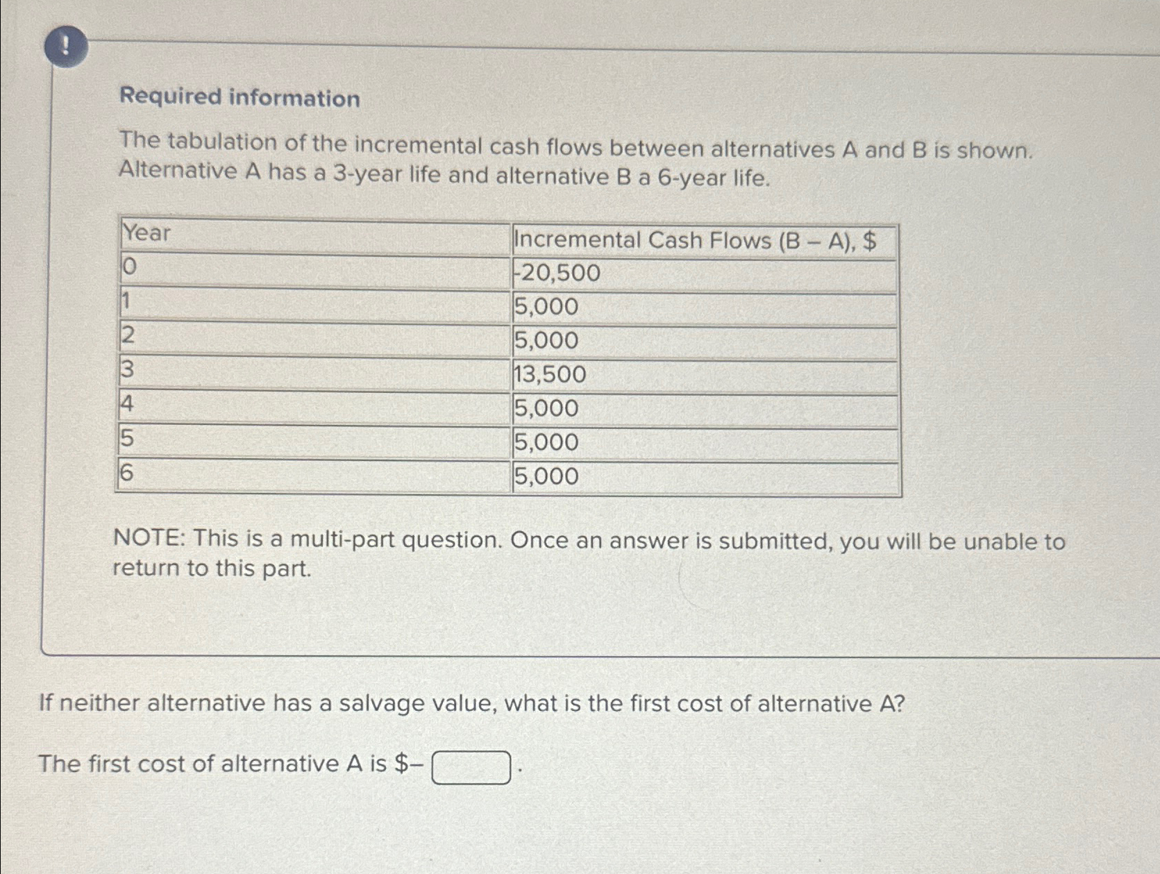 !Required informationThe tabulation of the | Chegg.com