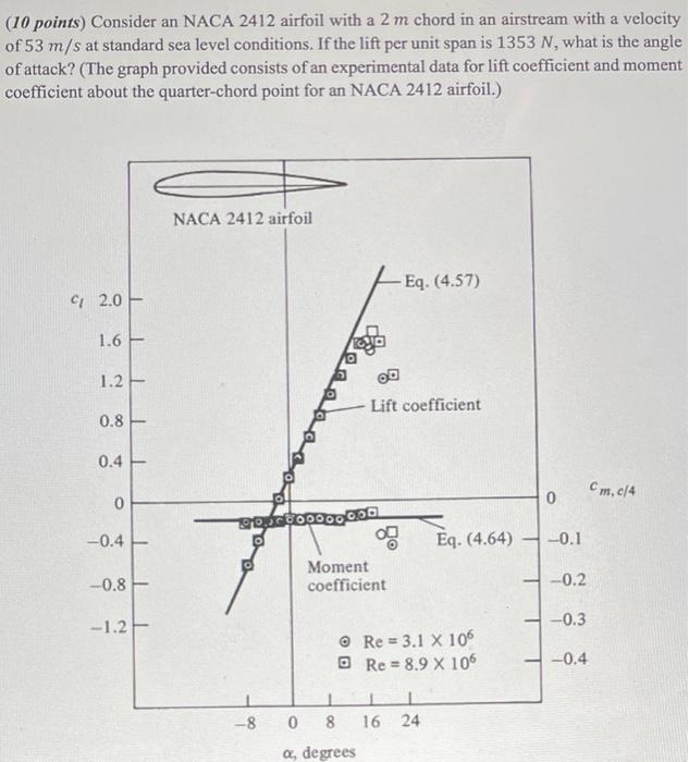 Solved (10 points) Consider an NACA 2412 airfoil with a 2 m | Chegg.com