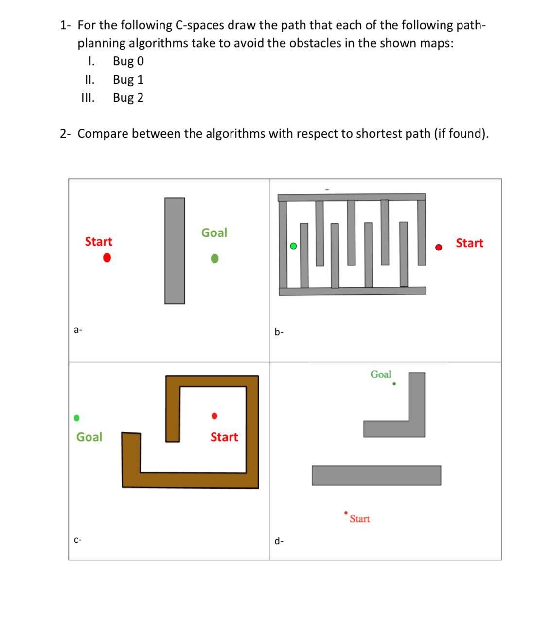 Solved 1- ﻿For the following C-spaces draw the path that | Chegg.com