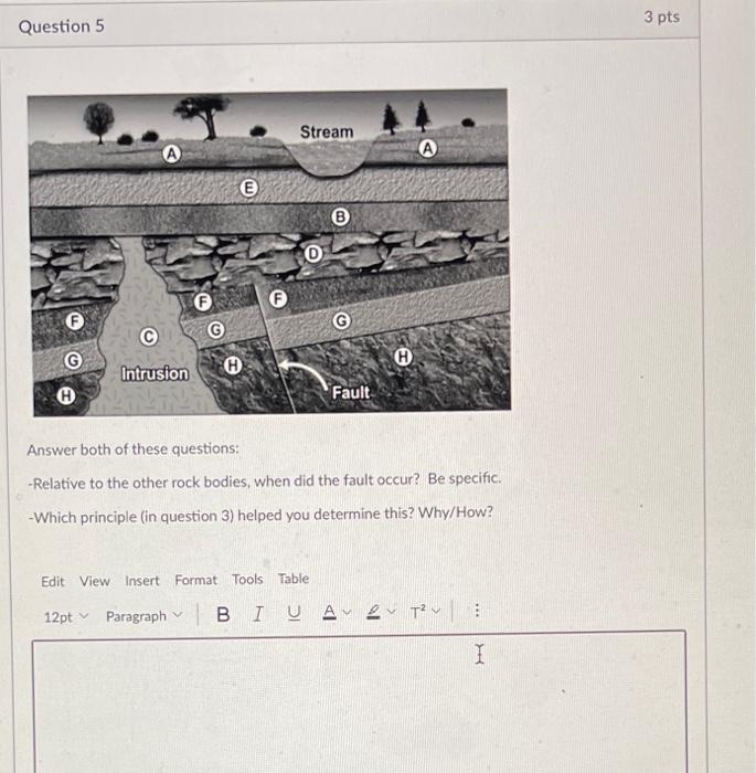 Solved Sequencing events in a geologic cross-section | Chegg.com