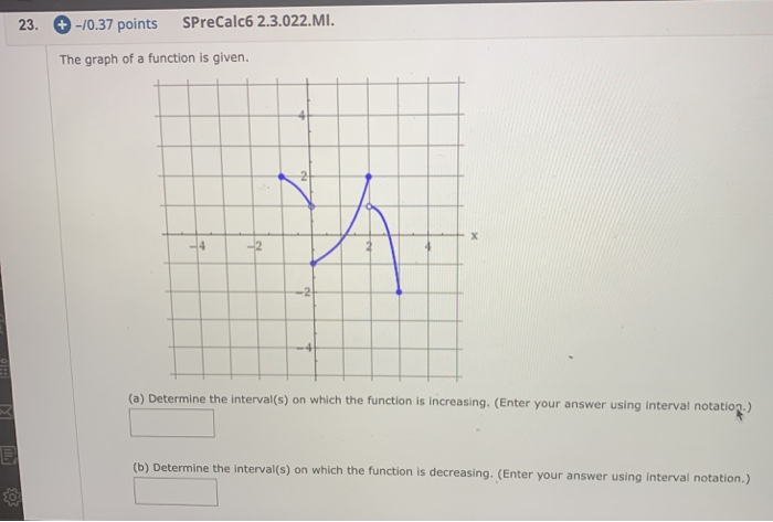 Solved 23. + -10.37 points SPreCalc6 2.3.022.MI. The graph | Chegg.com