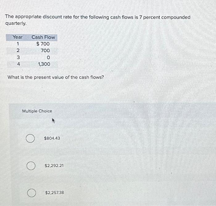 Solved The appropriate discount rate for the following cash | Chegg.com