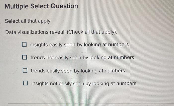 Solved Select all that apply Data visualizations reveal: | Chegg.com