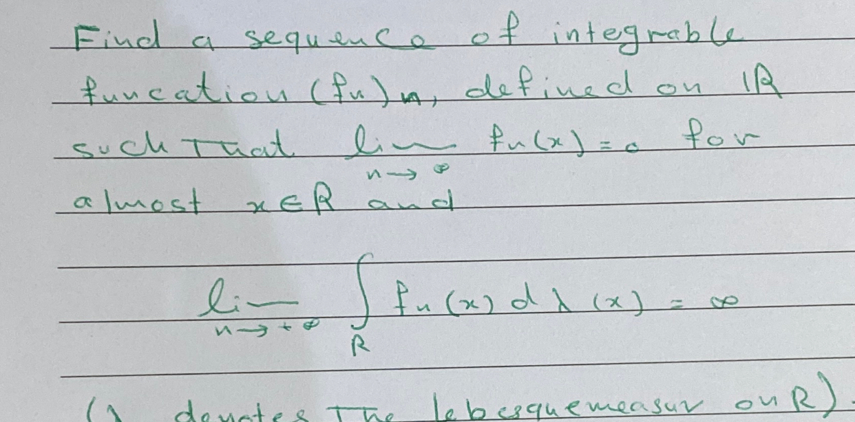 Solved Find a sequence of integrable funcation (fn)n, | Chegg.com