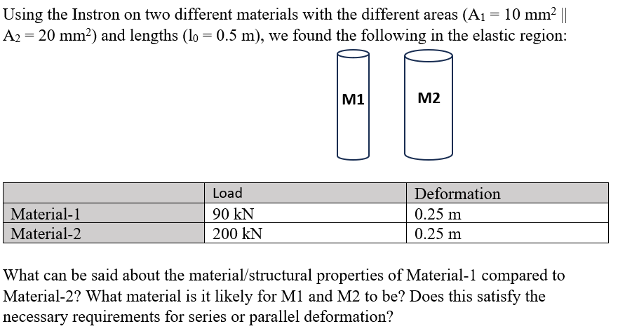 Solved Remember what constitute series or parallel system. | Chegg.com
