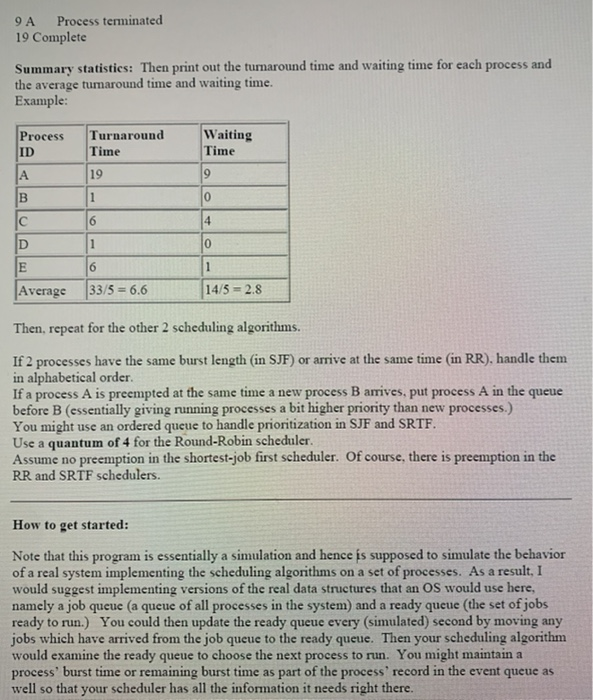 Objectives: Write a program to compare the | Chegg.com