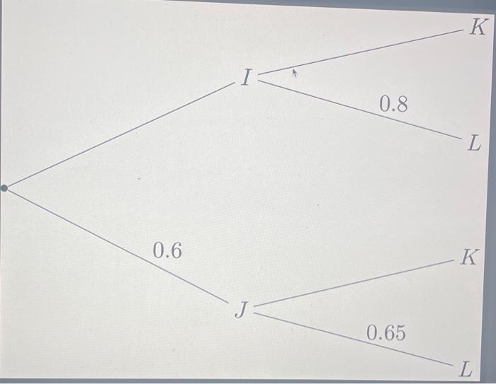 Solved Using the provided tree, determine Pr[K]. 1228quiz4 | Chegg.com