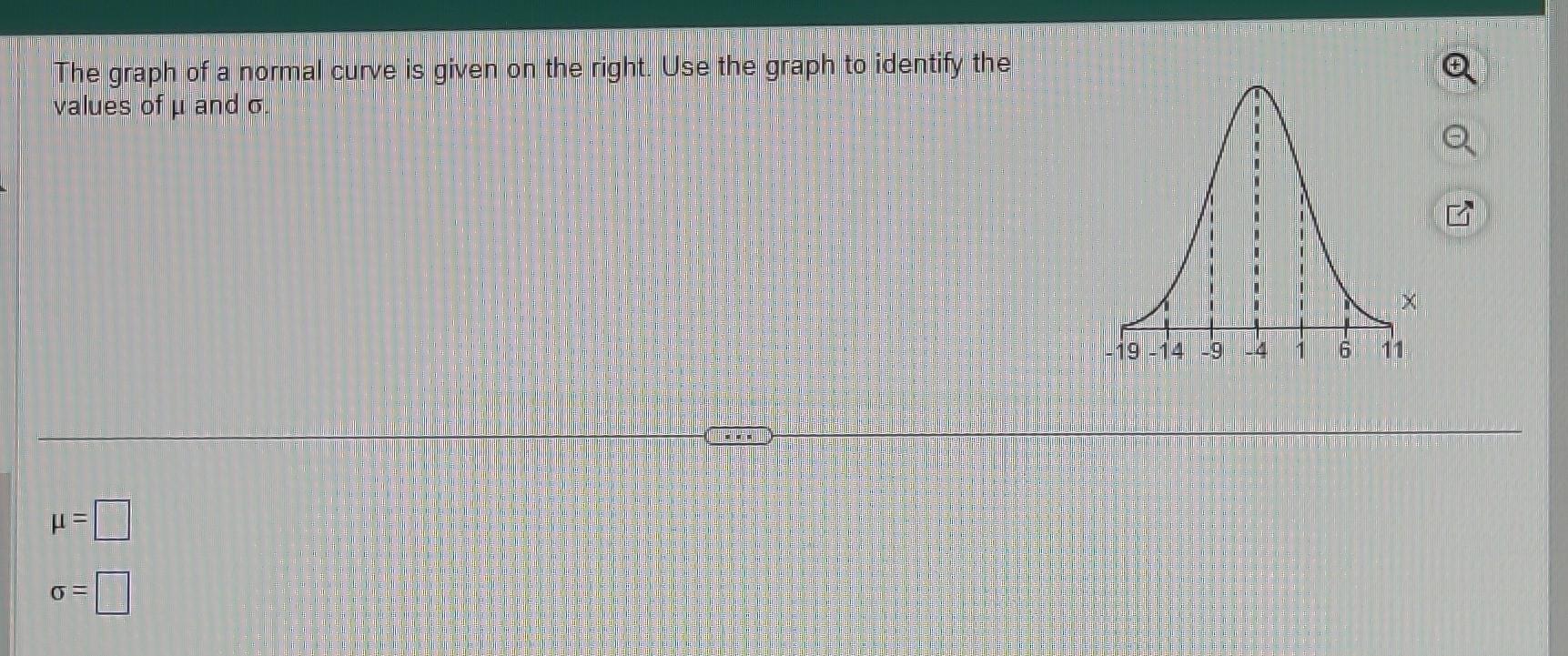 Solved The graph of a normal curve is given on the right. | Chegg.com