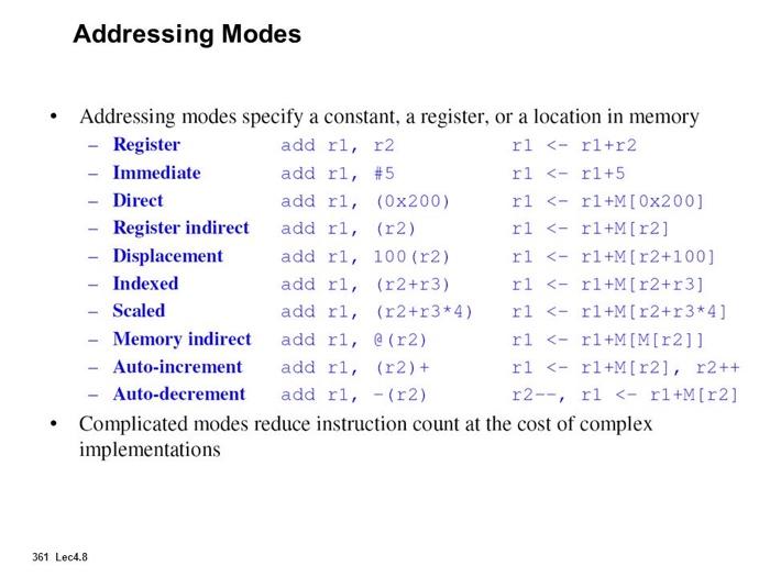 Solved Q7) (12 pts) Please state the addressing modes of the | Chegg.com