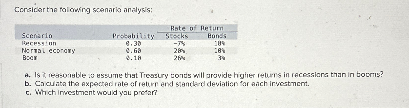 Solved Consider the following scenario | Chegg.com
