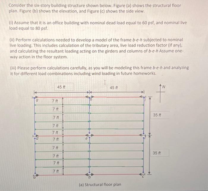 Solved Consider the six-story building structure shown | Chegg.com