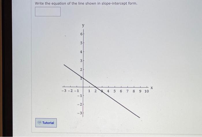 Solved Write the equation of the line shown in | Chegg.com