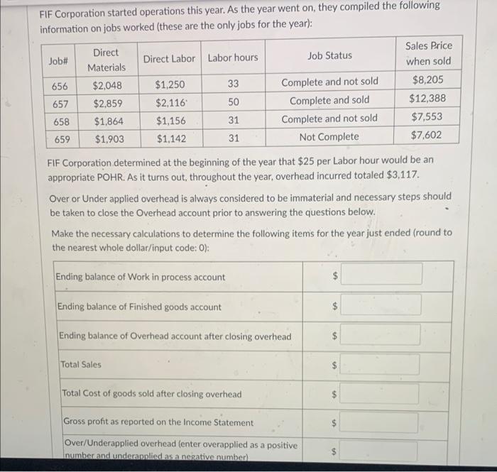 FIF Corporation started operations this year. As the | Chegg.com