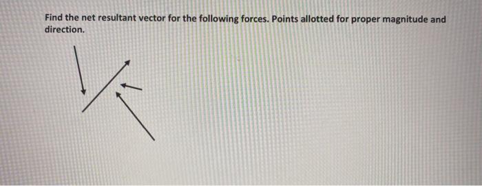 Solved Find the net resultant vector for the following | Chegg.com