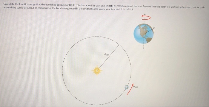 Solved Calculate the kinetic energy that the earth has | Chegg.com