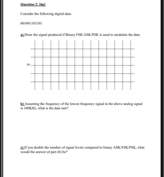 Solved a) Draw the signal produced if Binary FSK/ASK/PSK is | Chegg.com