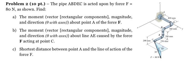 Solved Problem 2 (10 pt.) - The pipe ABDEC is acted upon by | Chegg.com