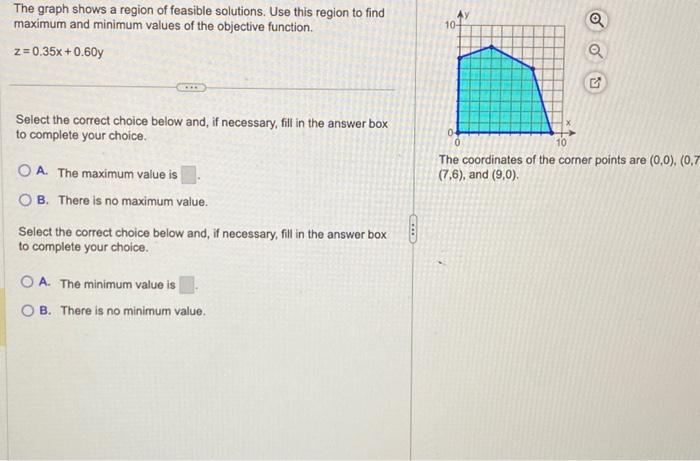Solved The graph shows a region of feasible solutions. Use | Chegg.com