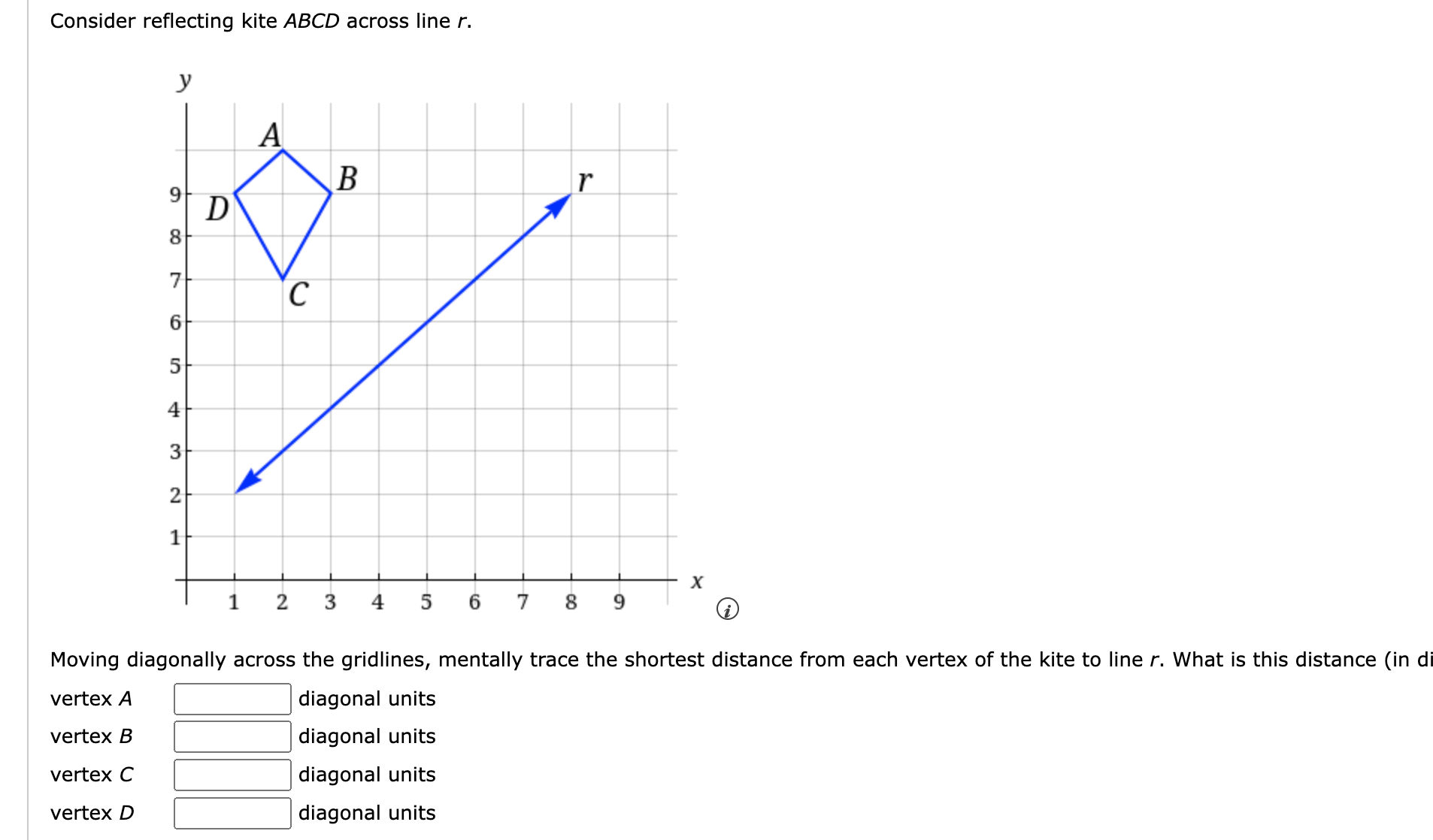 Solved Consider reflecting kite ABCD across line r.Moving | Chegg.com