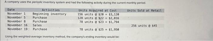 Solved Using the weighted-average inventory method, the | Chegg.com