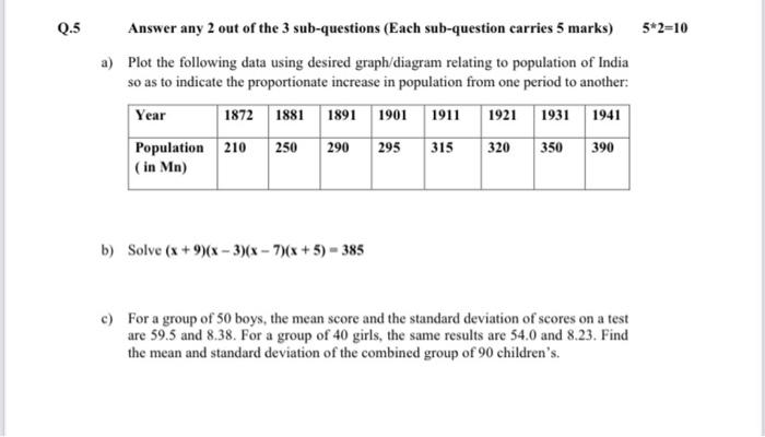 Solved Q.5 Answer any 2 out of the 3 sub-questions (Each | Chegg.com