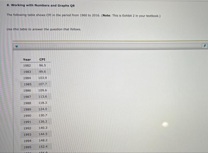 Solved 8. Working with Numbers and Graphs Q8 The following | Chegg.com