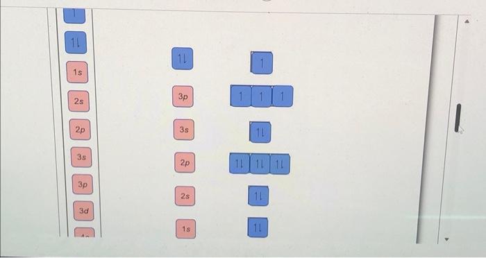 Solved Electron Configurations 8 of 19 Learning Goal: To | Chegg.com Solved Electron Configurations 8 of 19 Learning Goal: To | Chegg.com