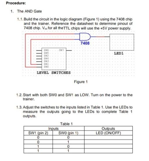 Solved 1. The AND Gate 1.1. Build the circuit in the logic | Chegg.com