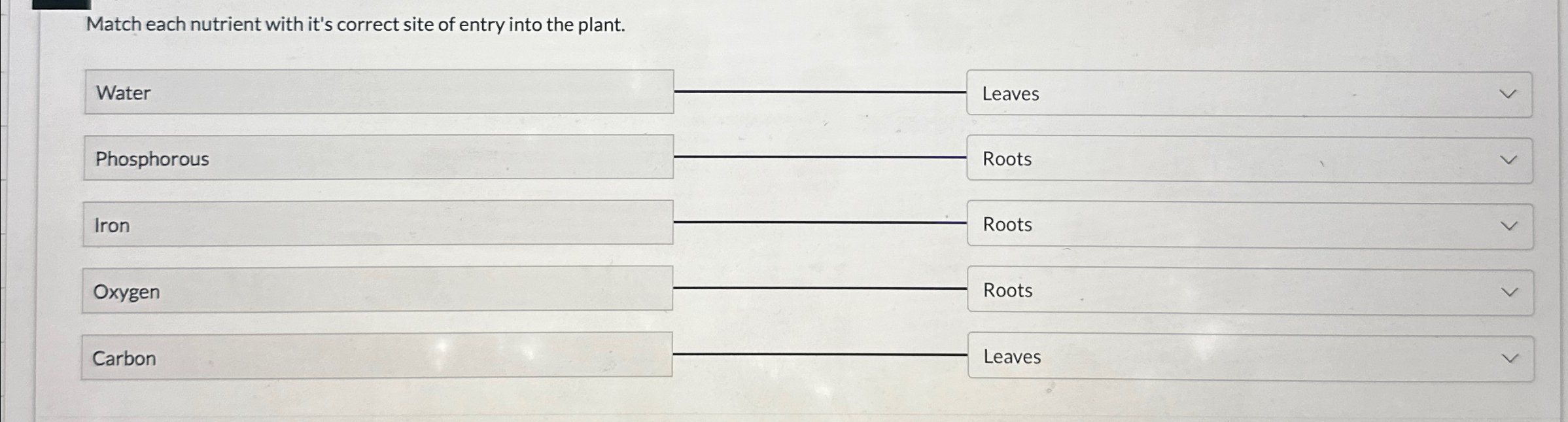Solved Match each nutrient with it's correct site of entry | Chegg.com