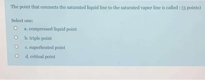 Solved The point that connects the saturated liquid line to | Chegg.com