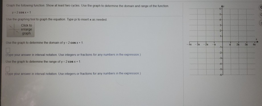 Solved Graph the following function Show at least two | Chegg.com