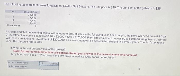 Solved The following table presents sales forecasts for | Chegg.com