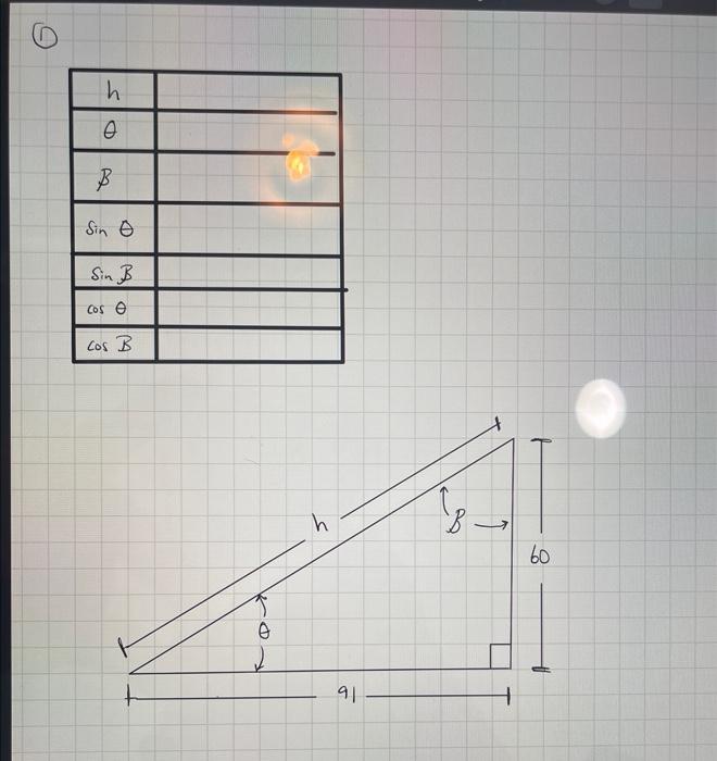 Solved fill in the blanks please | Chegg.com