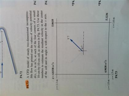 Solved A CFD model of steady two - dimensional | Chegg.com
