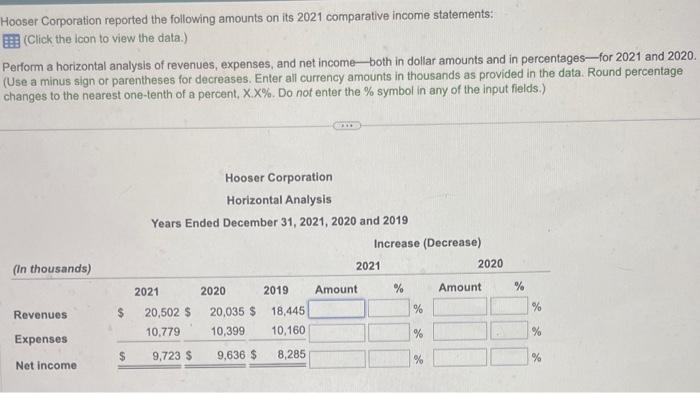 Solved Hooser Corporation reported the following amounts on | Chegg.com