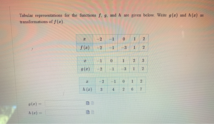 Solved Tabular representations for the functions f, g, and h | Chegg.com