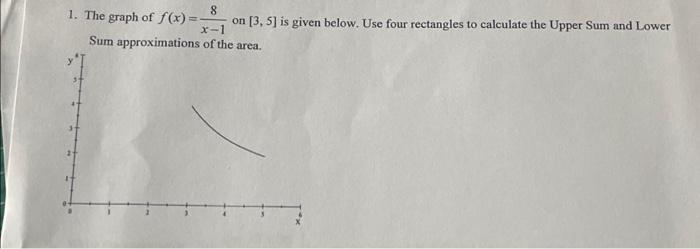 Solved 8 1. The graph of f(x)= on [3, 5] is given below. Use | Chegg.com